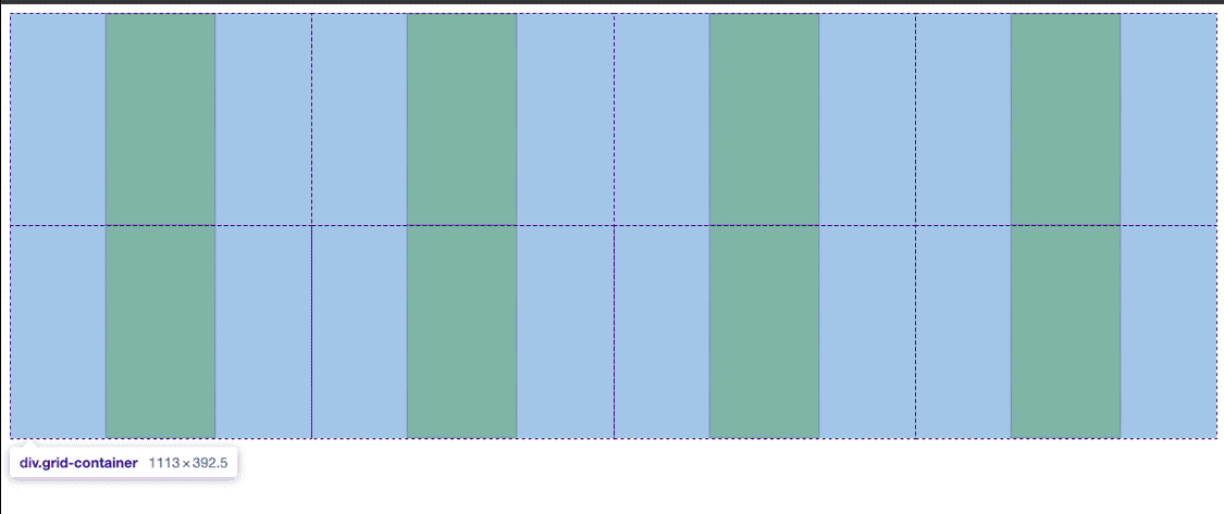 Centering items in css grid. | TOMDUFFYTECH.COM Centering items in css grid. | TOMDUFFYTECH.COM